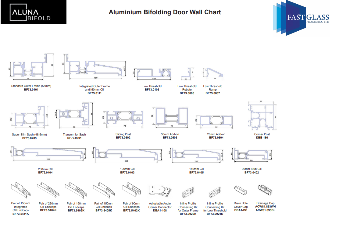 ALUNA Bifold Wall Chart - Fast Glass